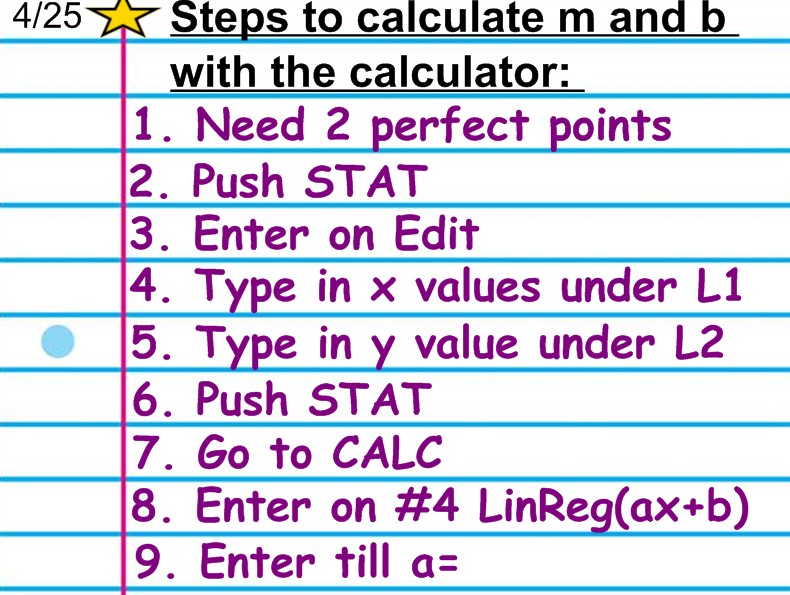 A STAAR Review – Math With Mrs. Molina